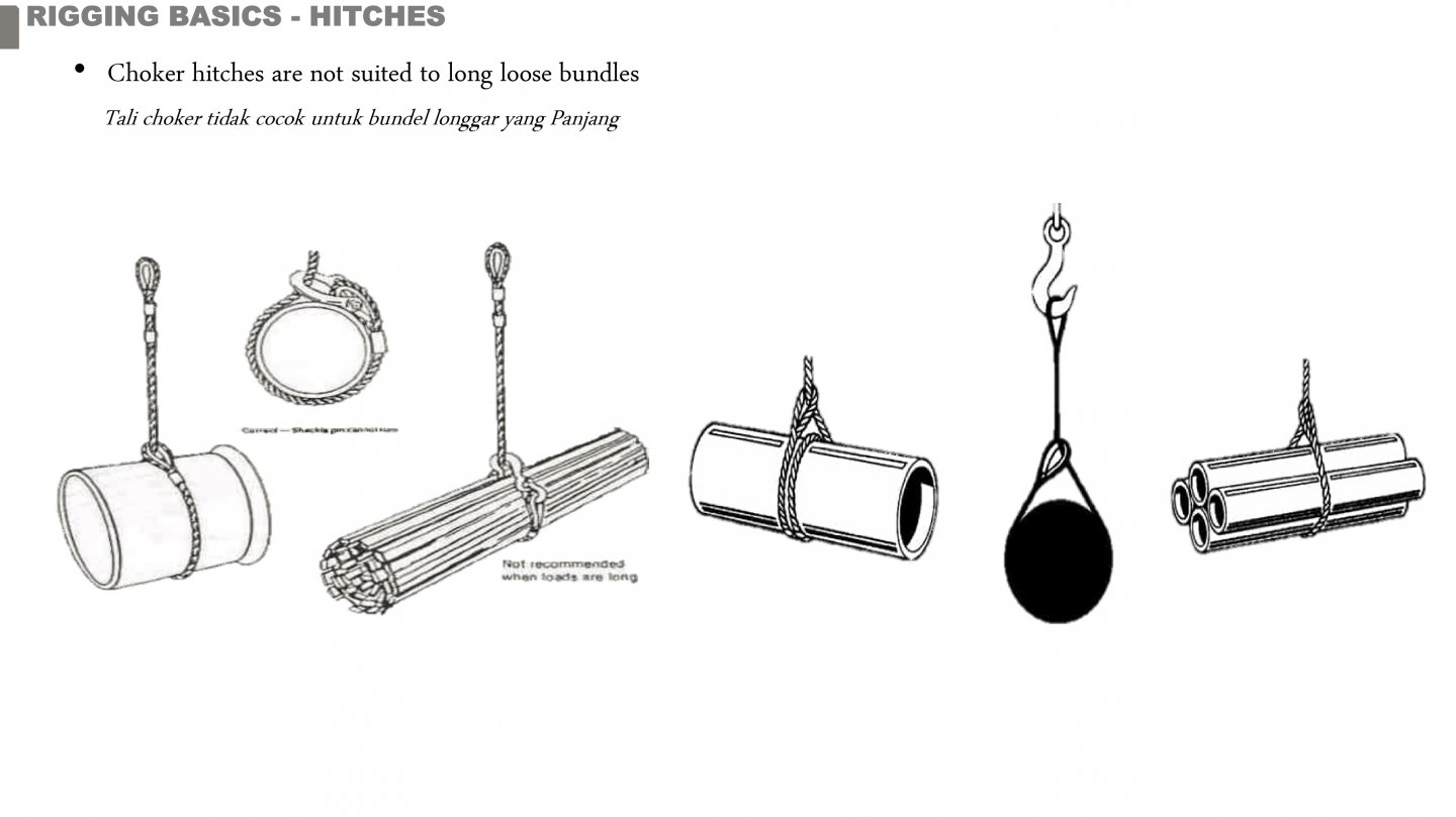 Kursus: Basic Rigging & Lifting Study (Online or Offline) | Mechanical | AMD Engineering