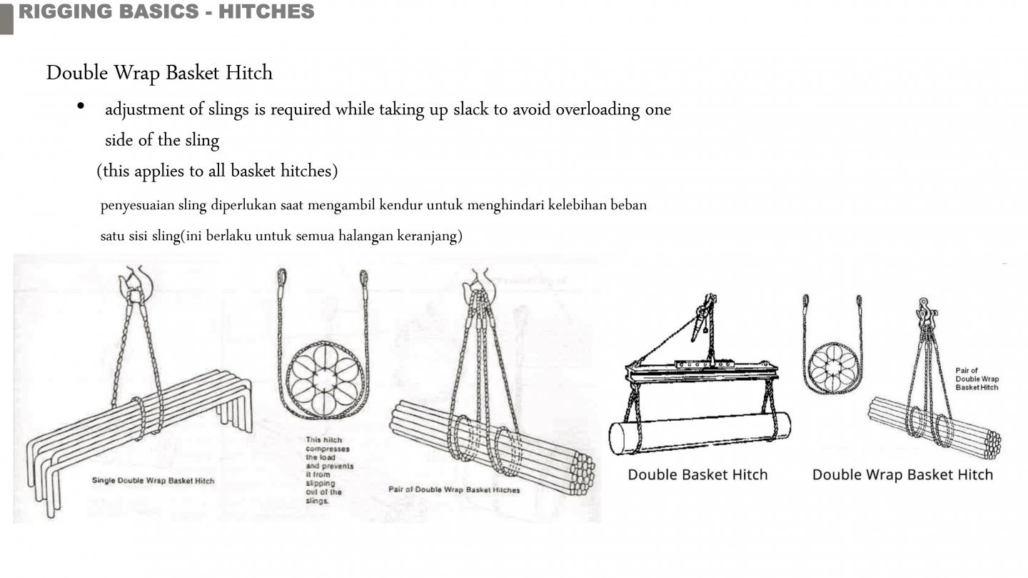 Kursus: Basic Rigging & Lifting Study (Online or Offline) | Mechanical | AMD Engineering