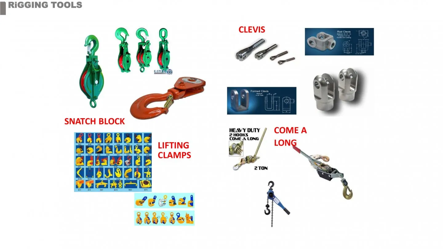Kursus: Basic Rigging & Lifting Study (Online or Offline) | Mechanical ...