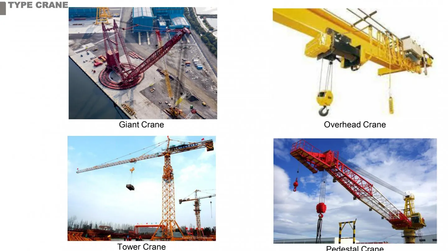 Kursus: Basic Rigging & Lifting Study (Online or Offline) | Mechanical ...