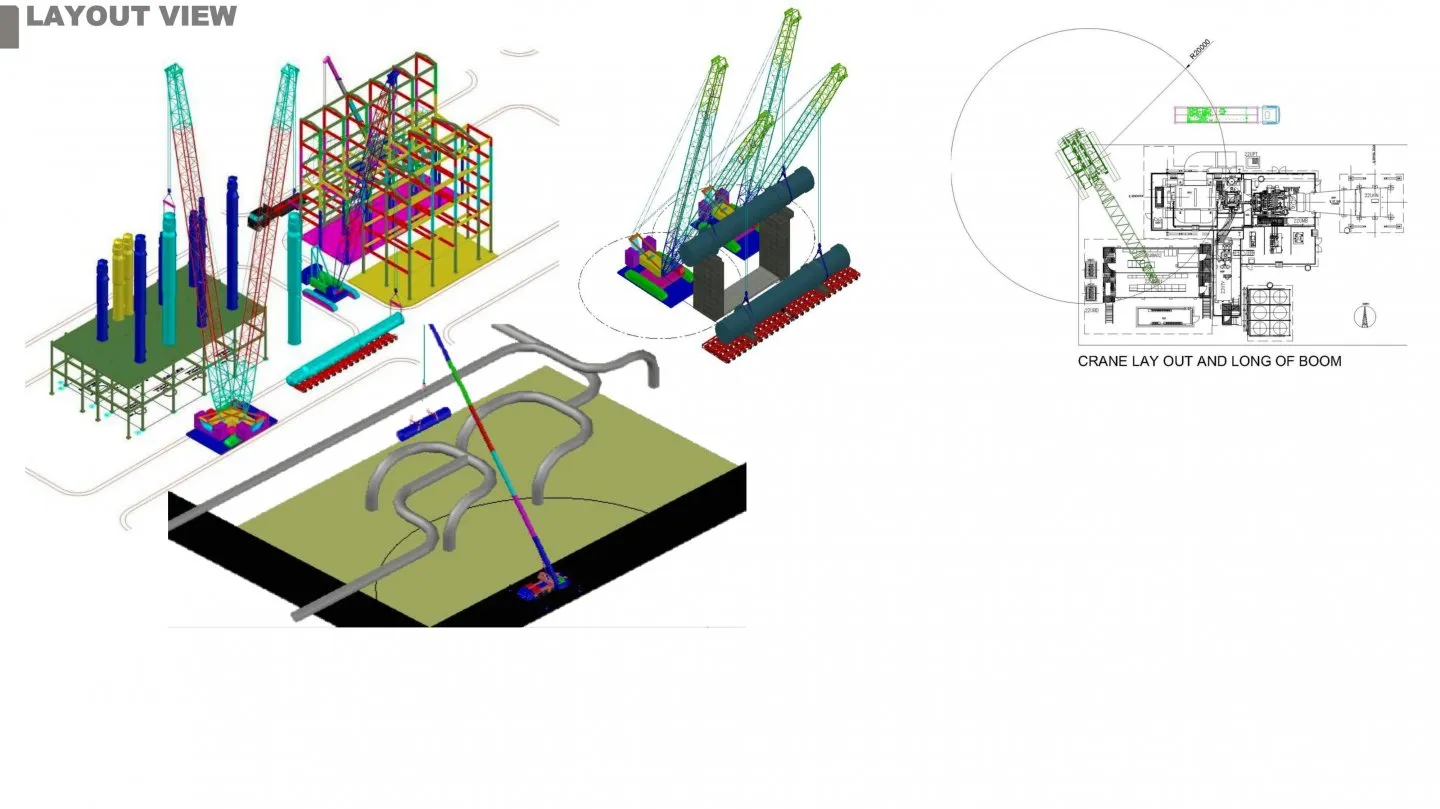 Kursus: Basic Rigging & Lifting Study (Online or Offline) | Mechanical ...