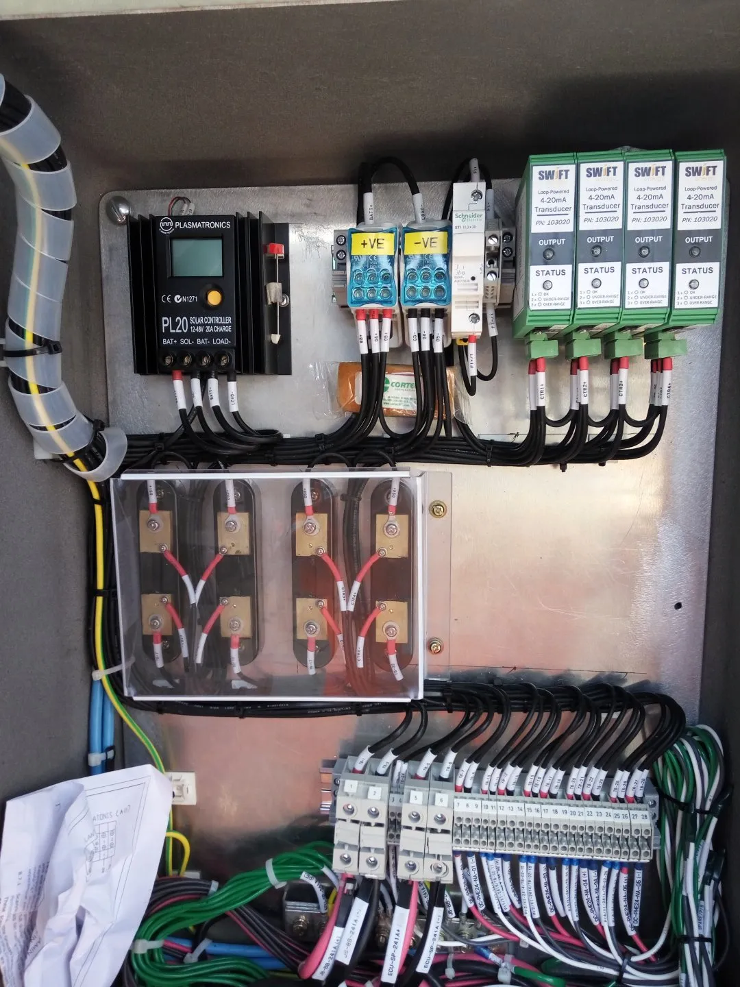 Kursus: Precom-Commissioning Plant start-up. | Precom & Commissioning ...