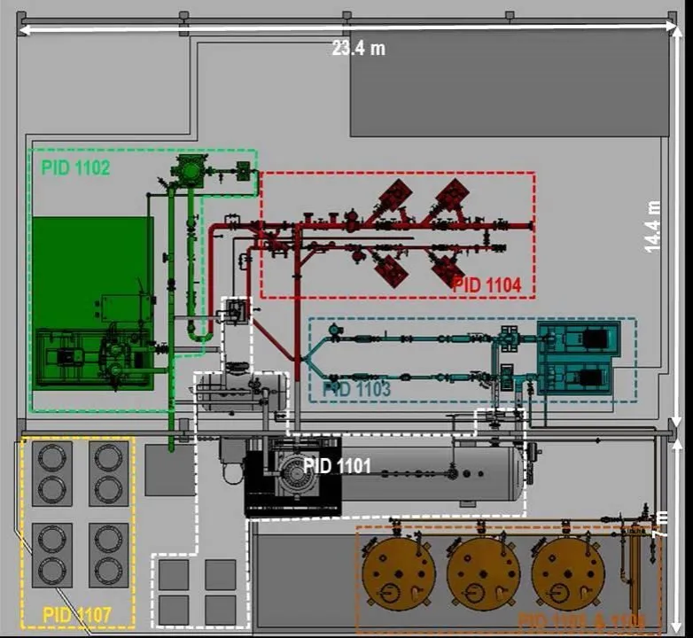 Kursus:Process Control Philosophy | Process | AMD Engineering